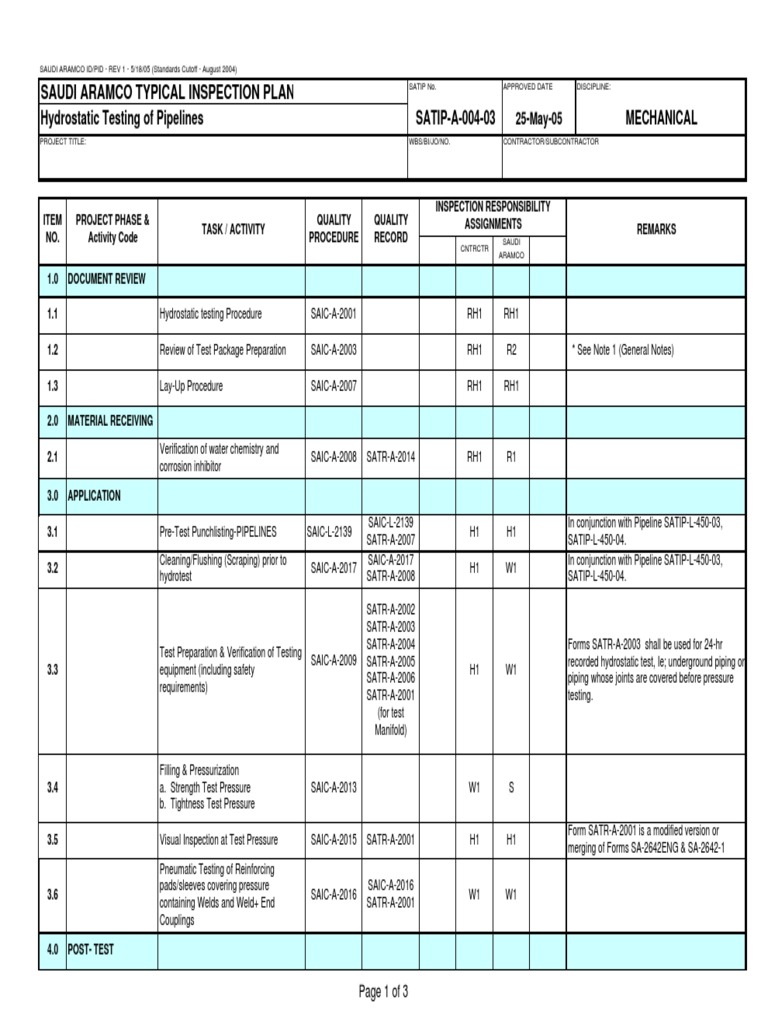 Saudi Aramco Typical Inspection Plan: Mechanical Hydrostatic Testing of ...