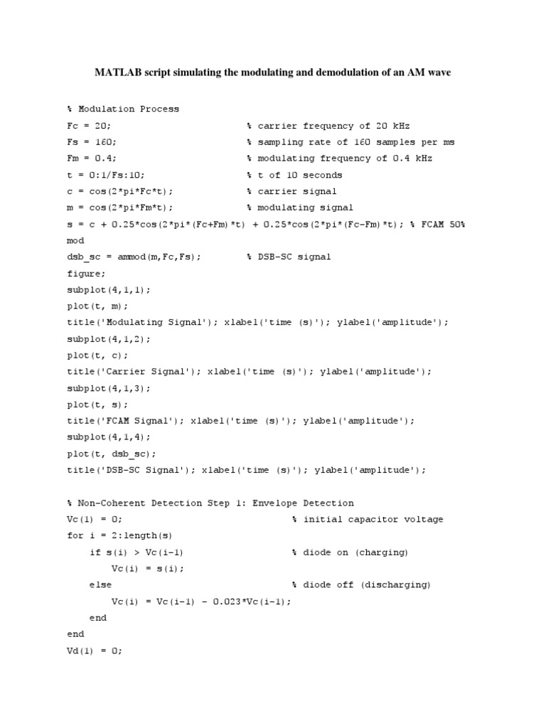 Matlab Script Simulating The Modulating And Demodulation Of An Am Wave Pdf 