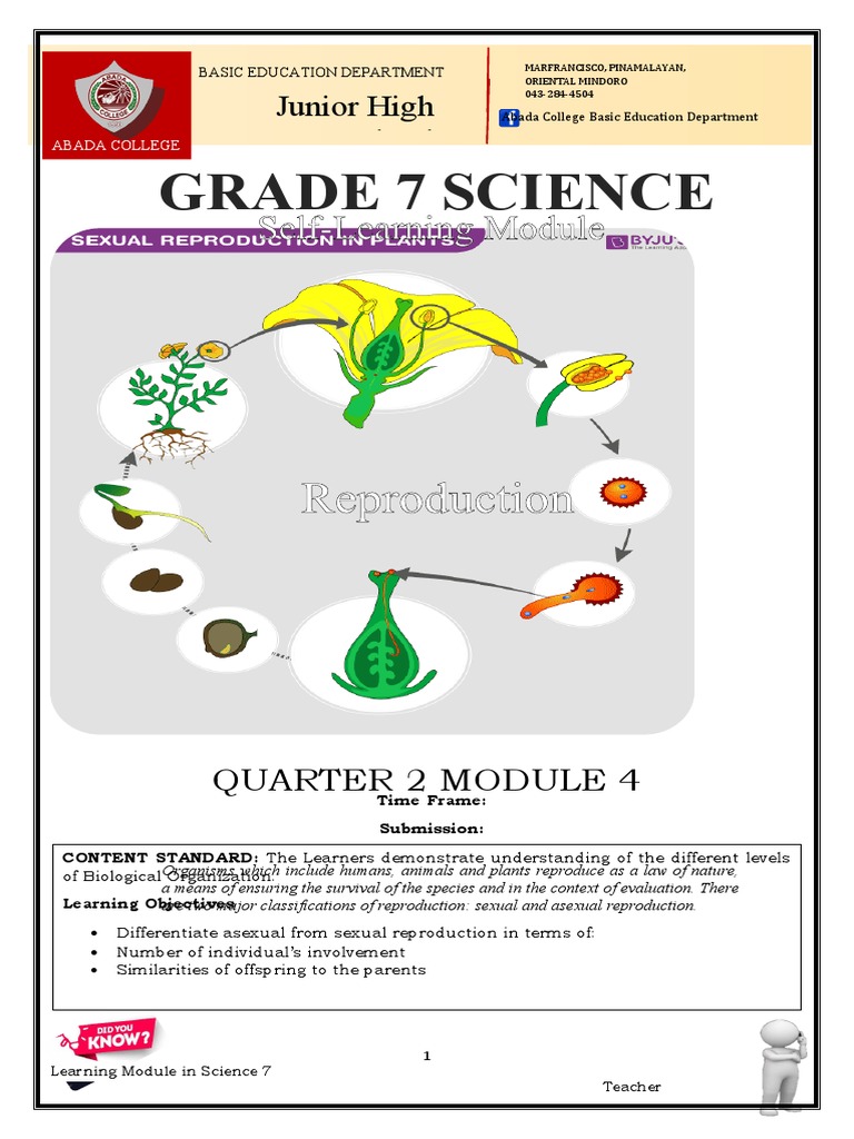 Grade 7 Science: Reproduction | PDF | Reproduction | Sexual Reproduction