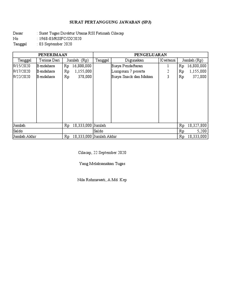 Format SPJ | PDF | Pengelolaan Keuangan & Uang