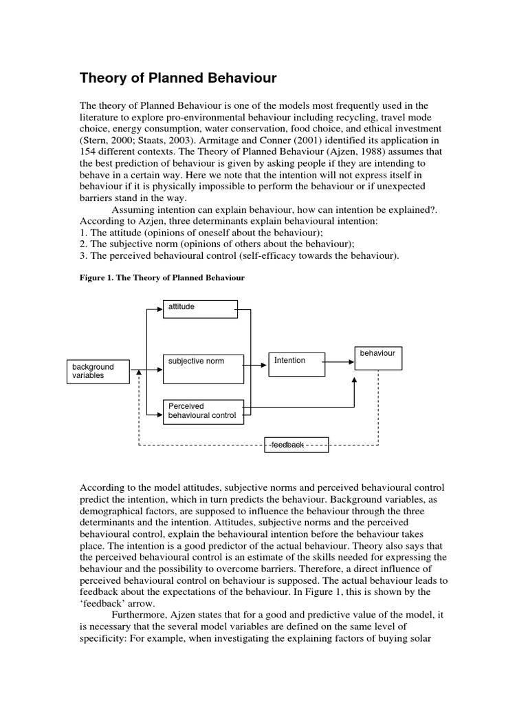 Figure 1. The Theory of Planned Behaviour | PDF | Attitude (Psychology ...
