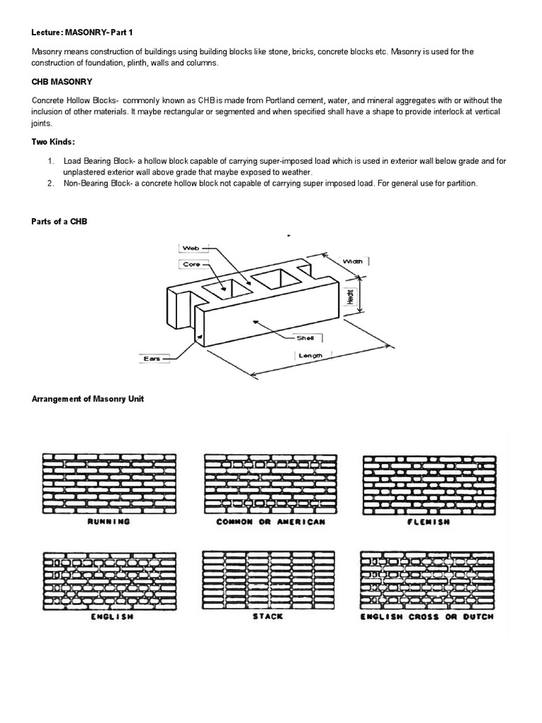 Mansory 1 | PDF | Masonry | Brick