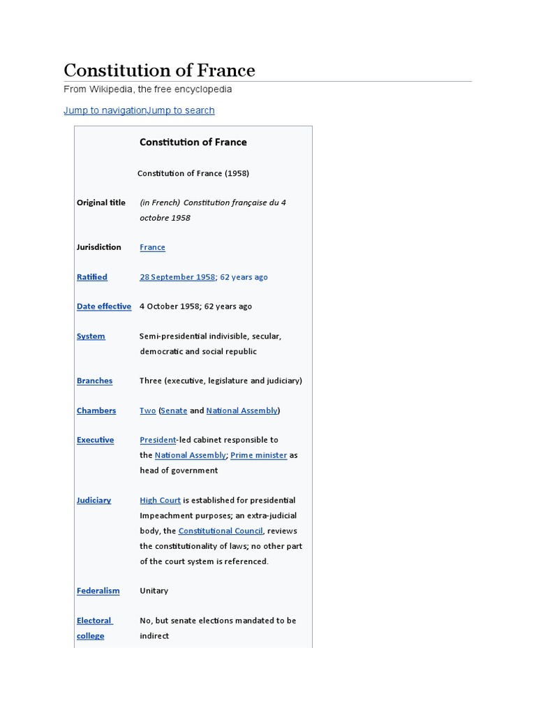 Constitution of France | PDF | Constitutional Amendment | Legal Documents