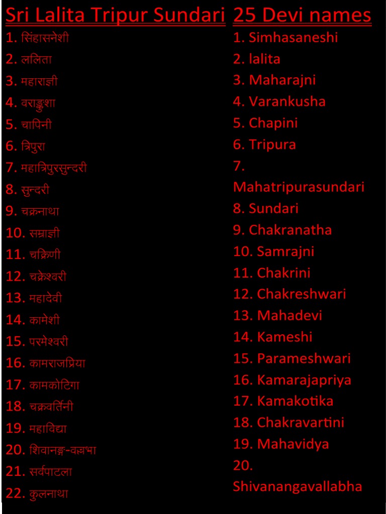 25 Names of Lalita Devi | PDF