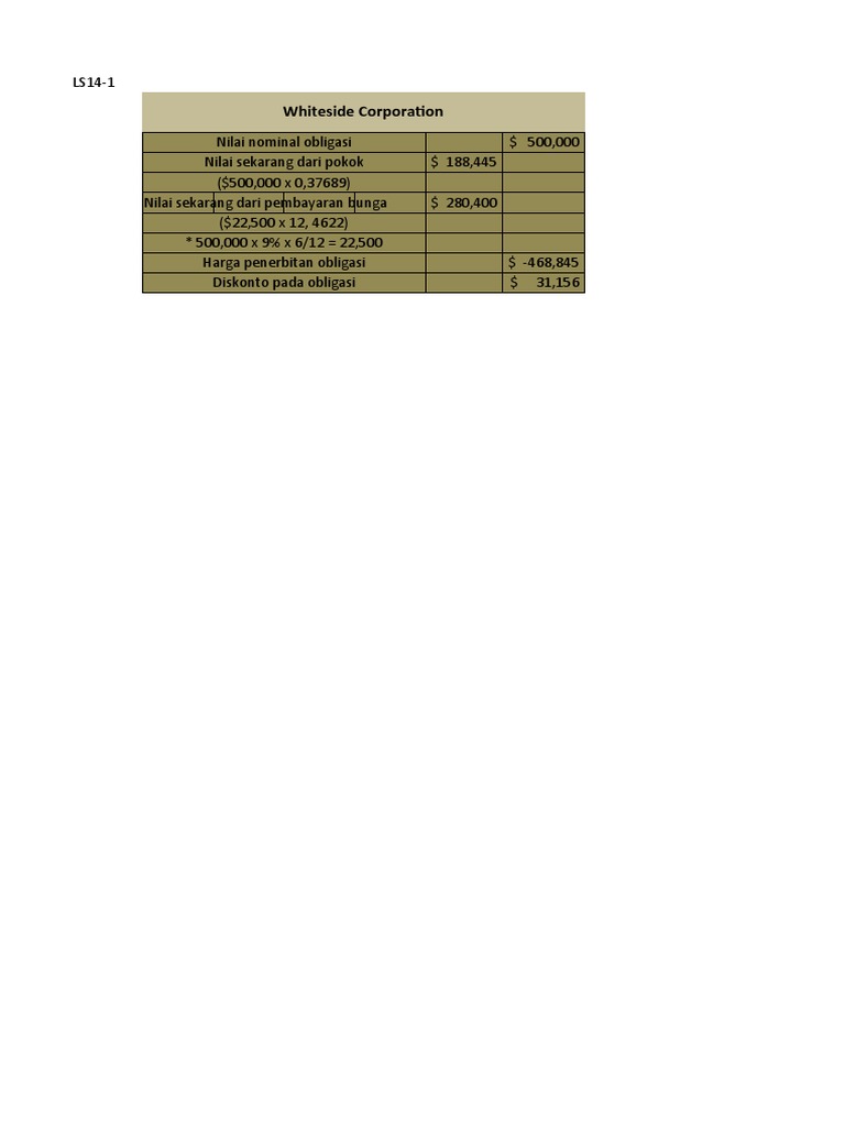 Tugas Ak Keu | PDF