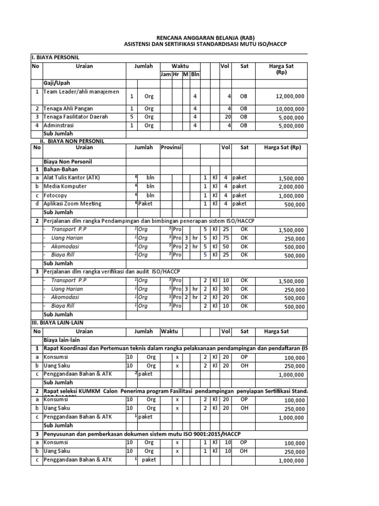 Contoh RAB Project | PDF