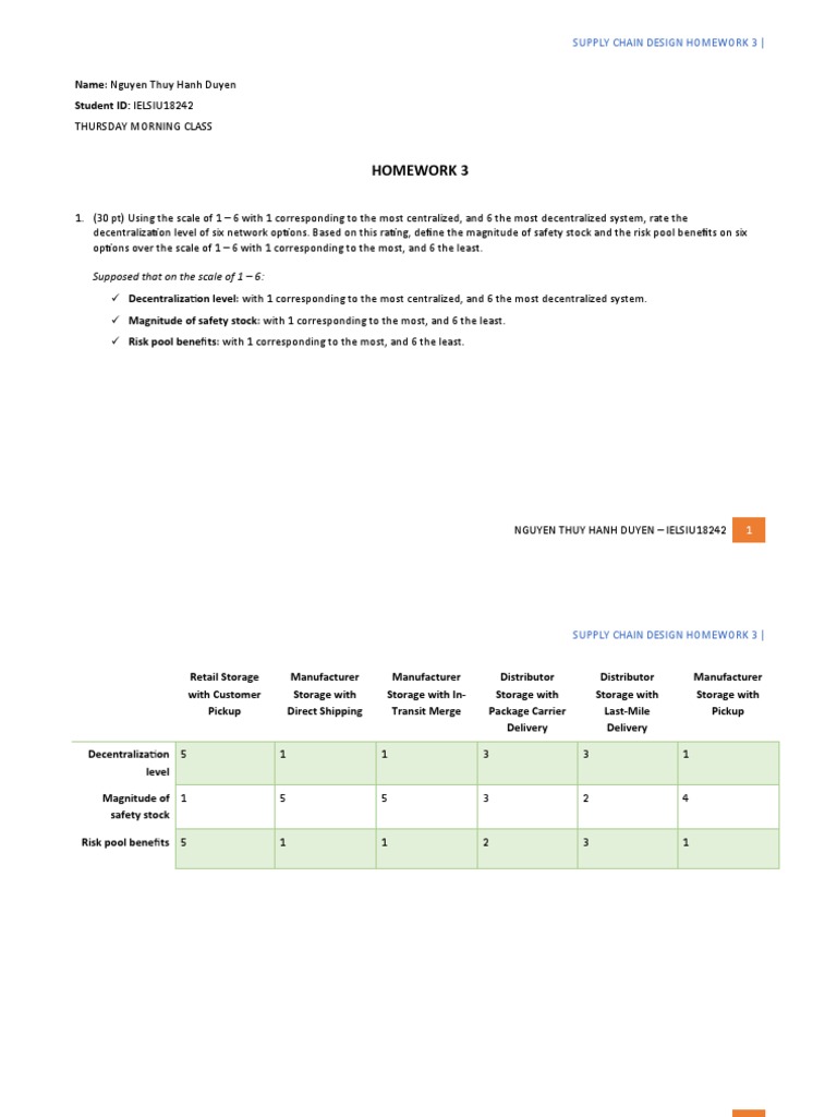 Homework3 Logistics Design | PDF | Inventory | Supply Chain