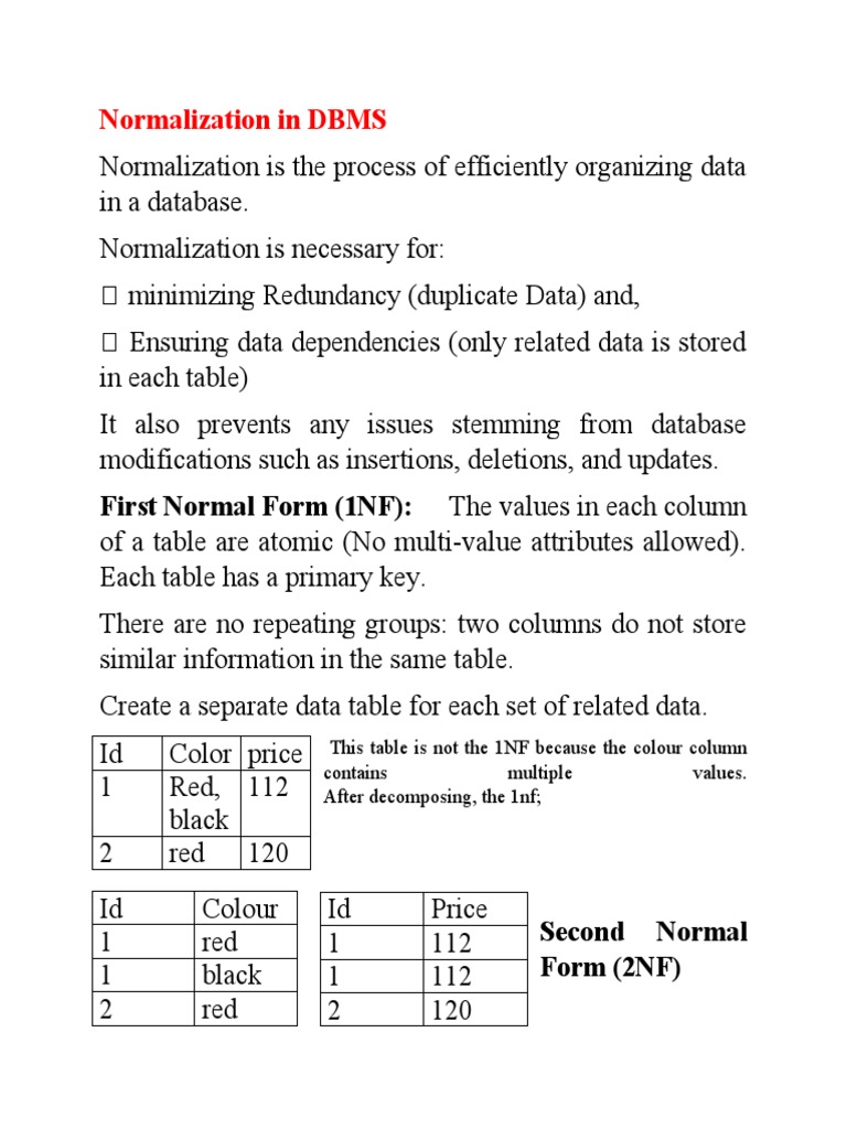 An In-Depth Explanation of Database Normalization Forms and Their ...