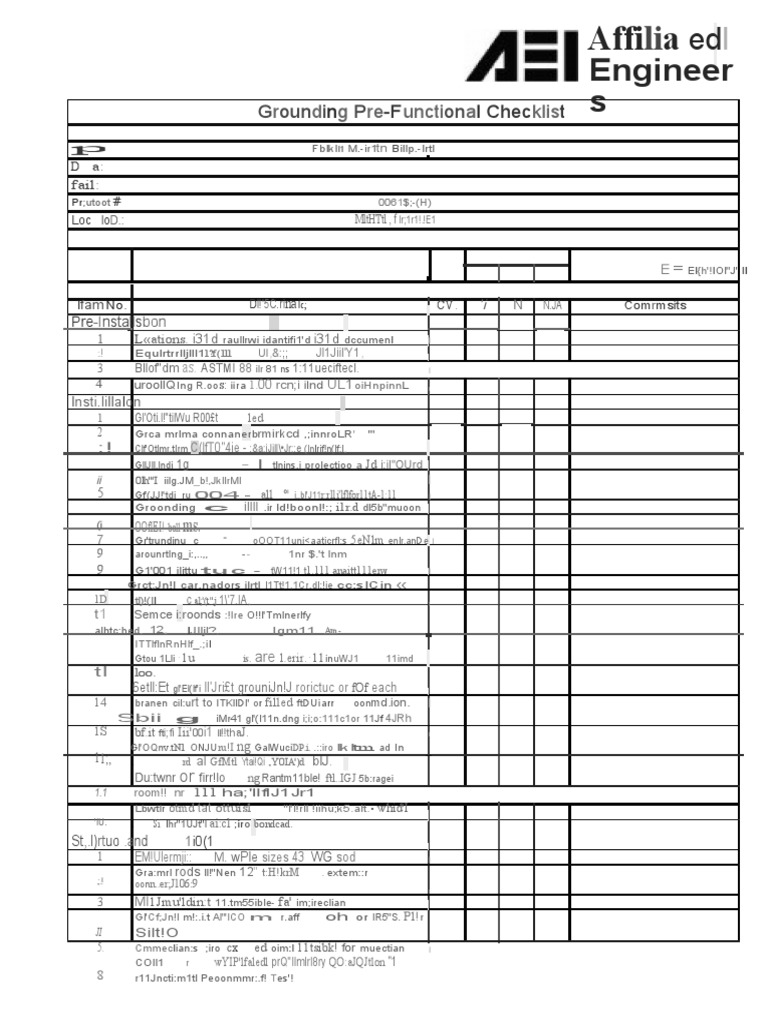 Checklist Grounding | PDF