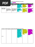 Swot Lanhs | PDF | Teachers | Governance