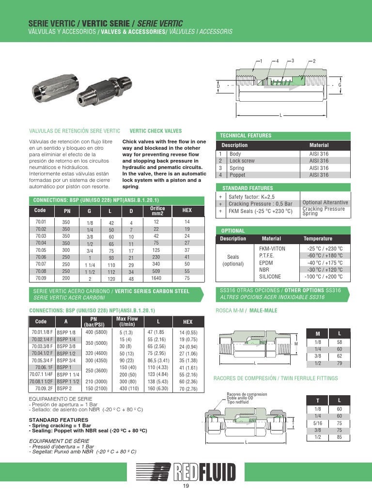 Check Valves | PDF | Mechanical Engineering | Metals