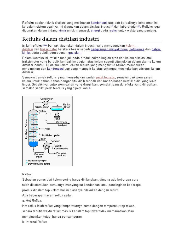 Refluks | PDF