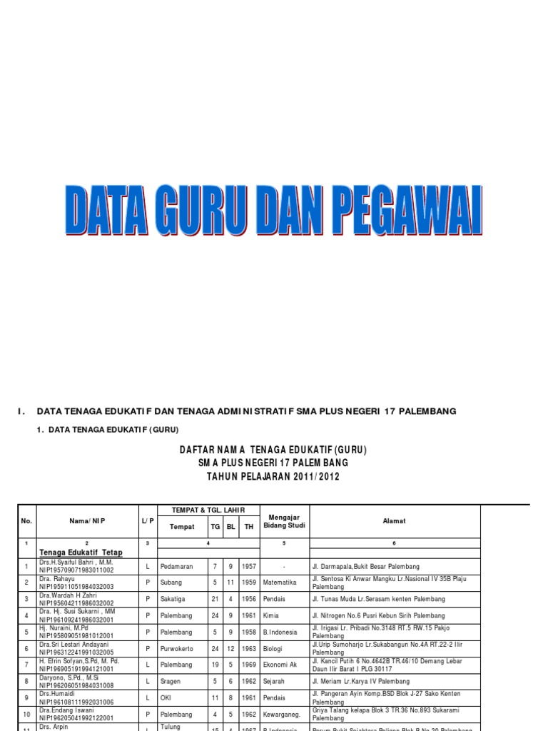 Data Guru Dan Pegawai | PDF