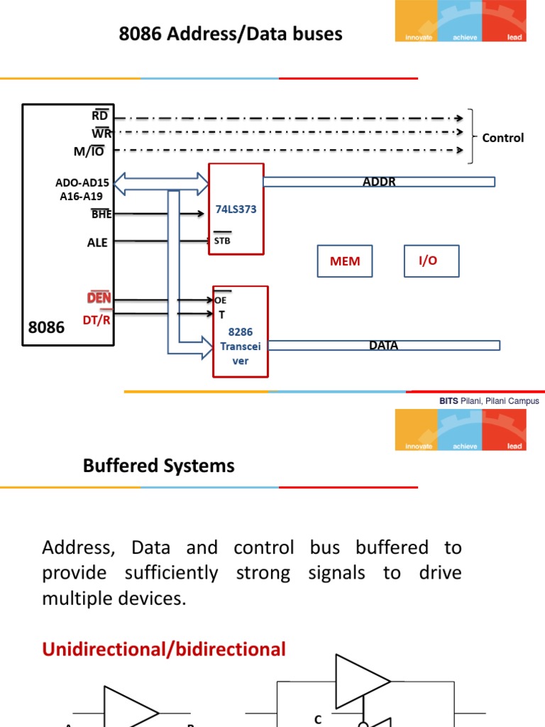 8086 Address/Data Buses: WR RD M/Io Addr Control | PDF | Integrated ...