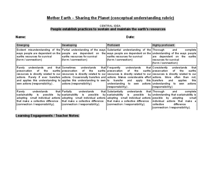 Earth Resource Sustainability Rubric | PDF | Sustainability | Earth