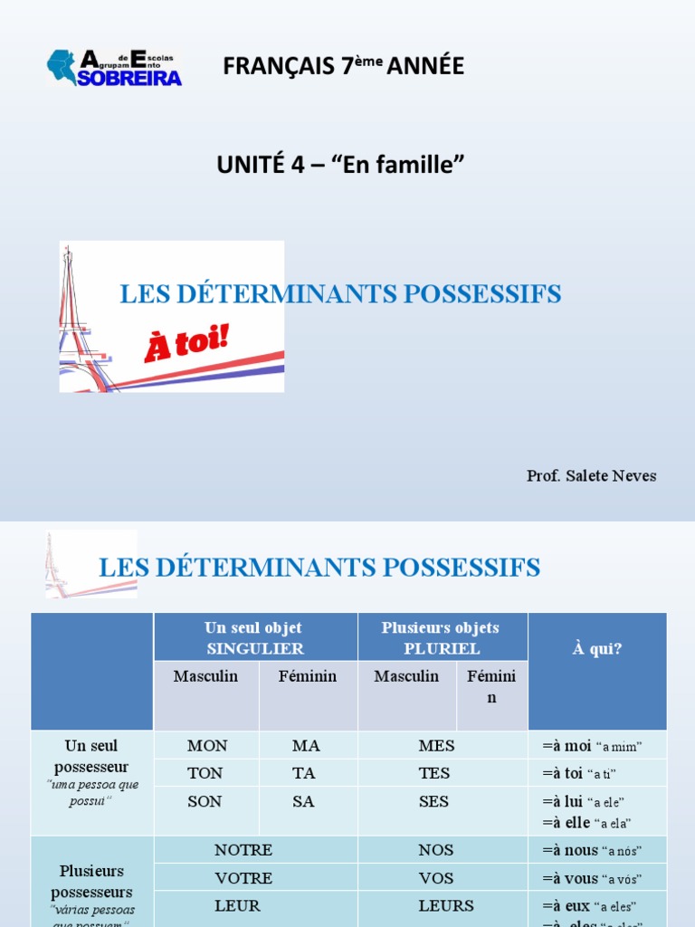 Les Déterminants Possessifs I Et II | PDF