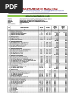 Contoh Rab & RPD | PDF