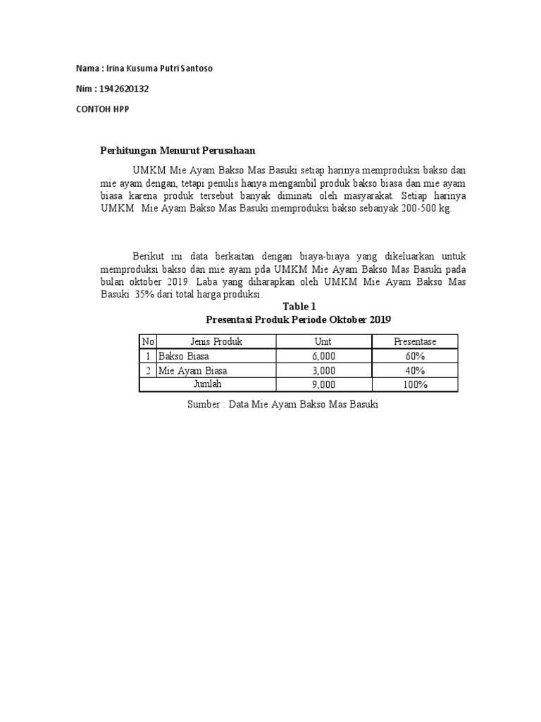 13 - Irina Kusuma - HPP Kwu | PDF | Teknologi & Rekayasa