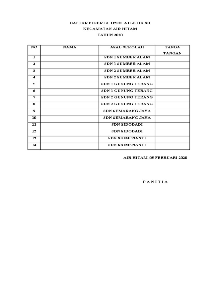 Daftar Peserta O2sn Atletik SD | PDF
