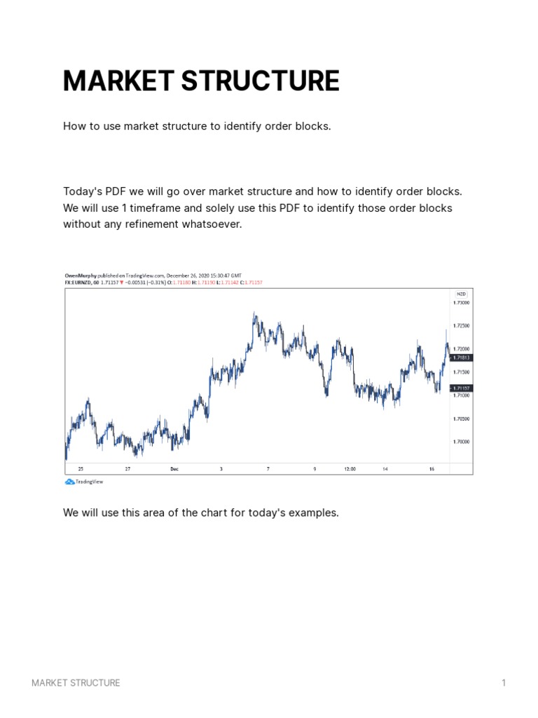 Market Structure 1 | PDF | Prices | Market (Economics)