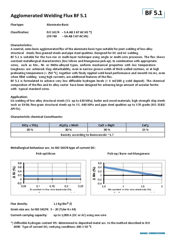 Bavaria Flux BF 5.1 | Download Free PDF | Steel | Structural Steel