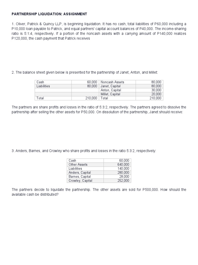 Midterm Partnership Liquidation Assignment | PDF | Balance Sheet ...