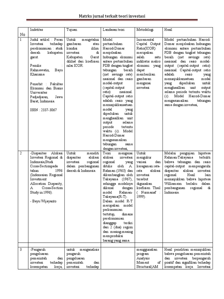 Matriks Jurnal Kelompok 2 | PDF