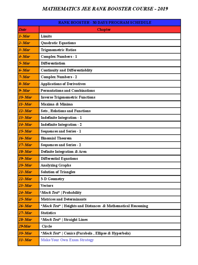 Mathematics Rank Booster Course | PDF | Integral | Trigonometric Functions