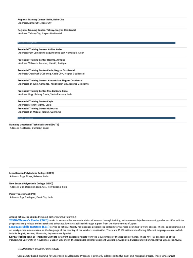 Tesda Region VI | PDF | Economies