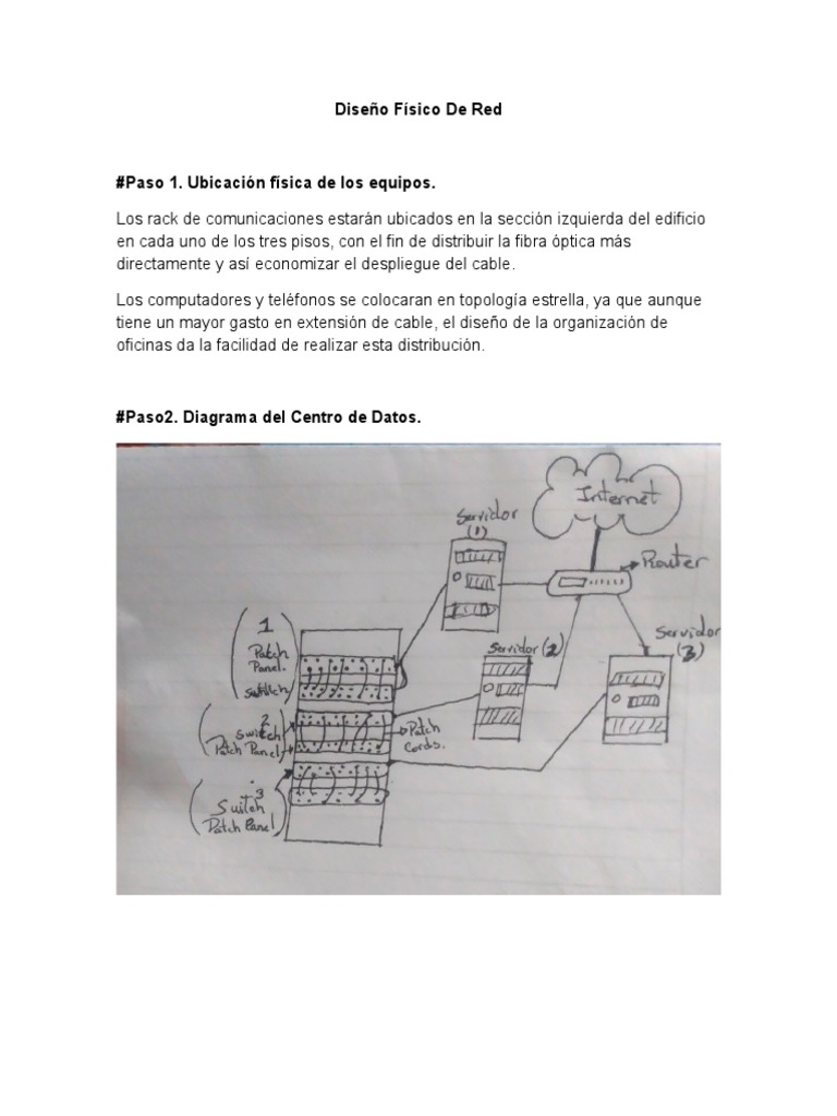 Diseño Físico de Red | PDF