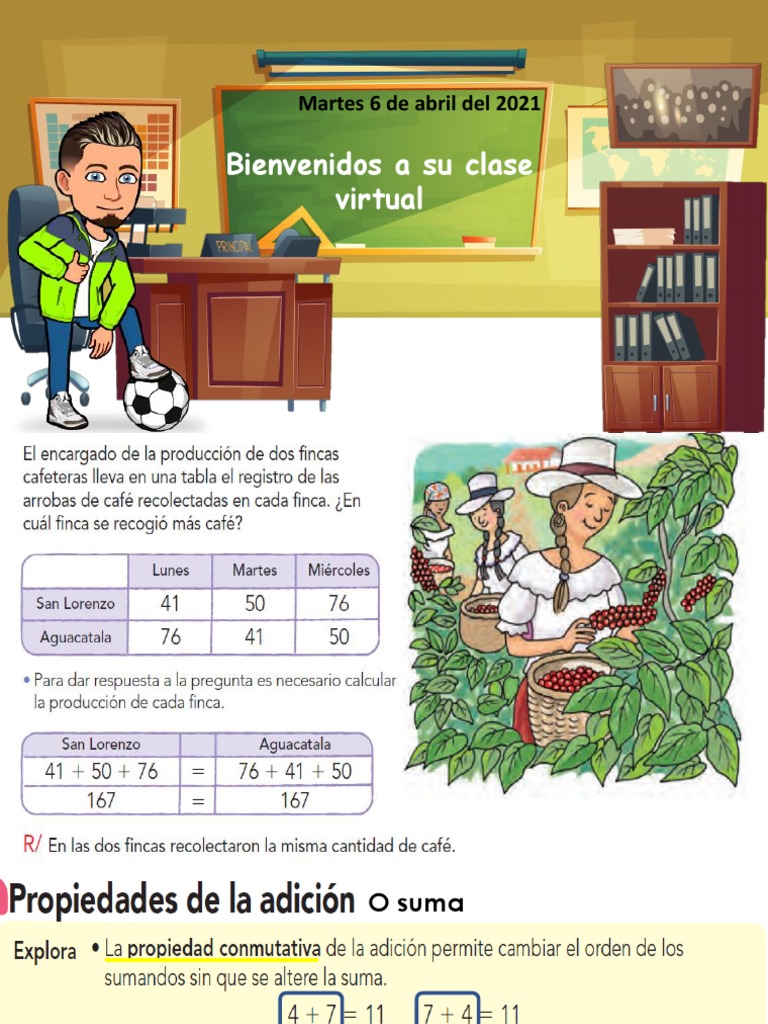 Propiedades de la Suma en Números Naturales | PDF