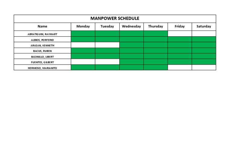 Manpower schedule for 6 workers over 5 days | PDF