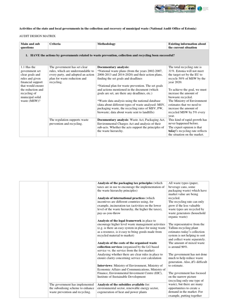 Mooc Example Audit Design Matrix MSW | PDF | Recycling | Waste Management