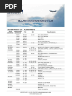 CA8800 Polyurethane Topcoat Series | PDF | Physical Sciences | Materials