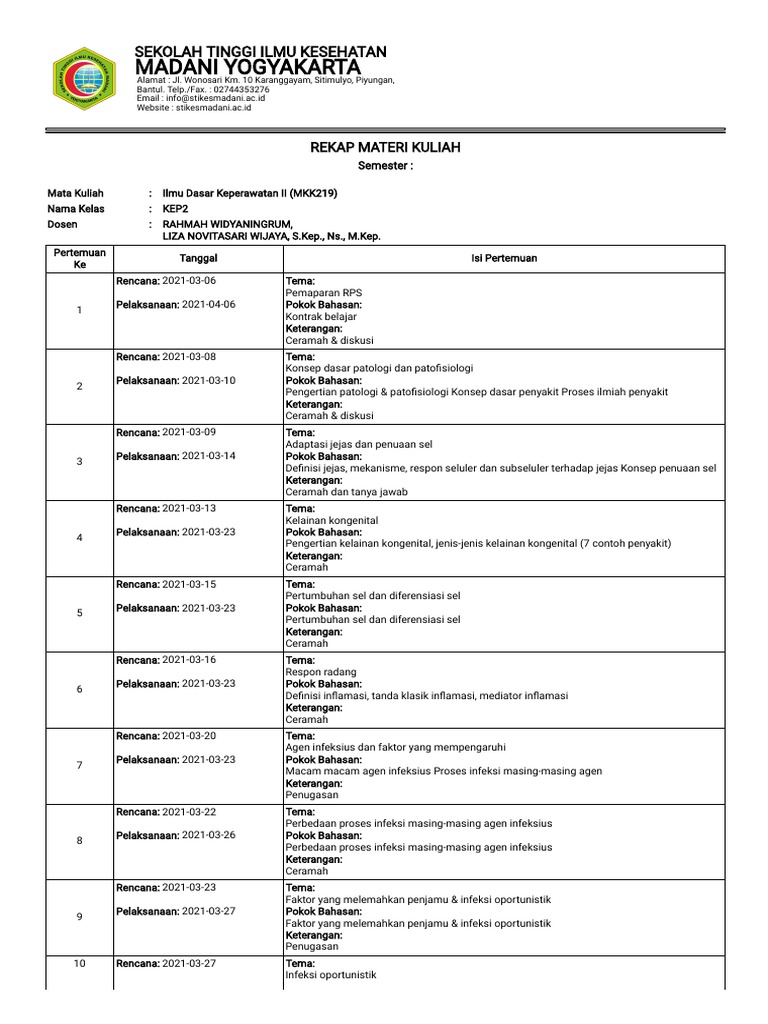 Cetak Rekap Materi Kuliah | PDF