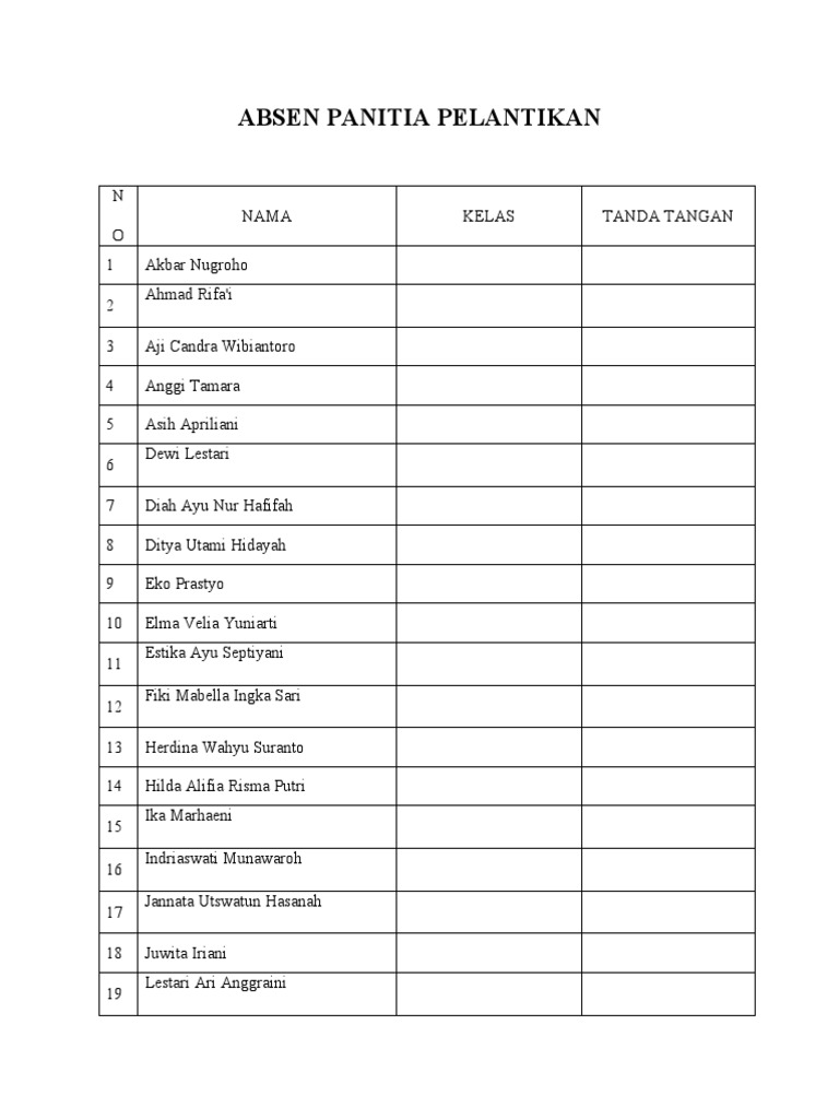 Absen Panitia Pelantikan 2017 | PDF