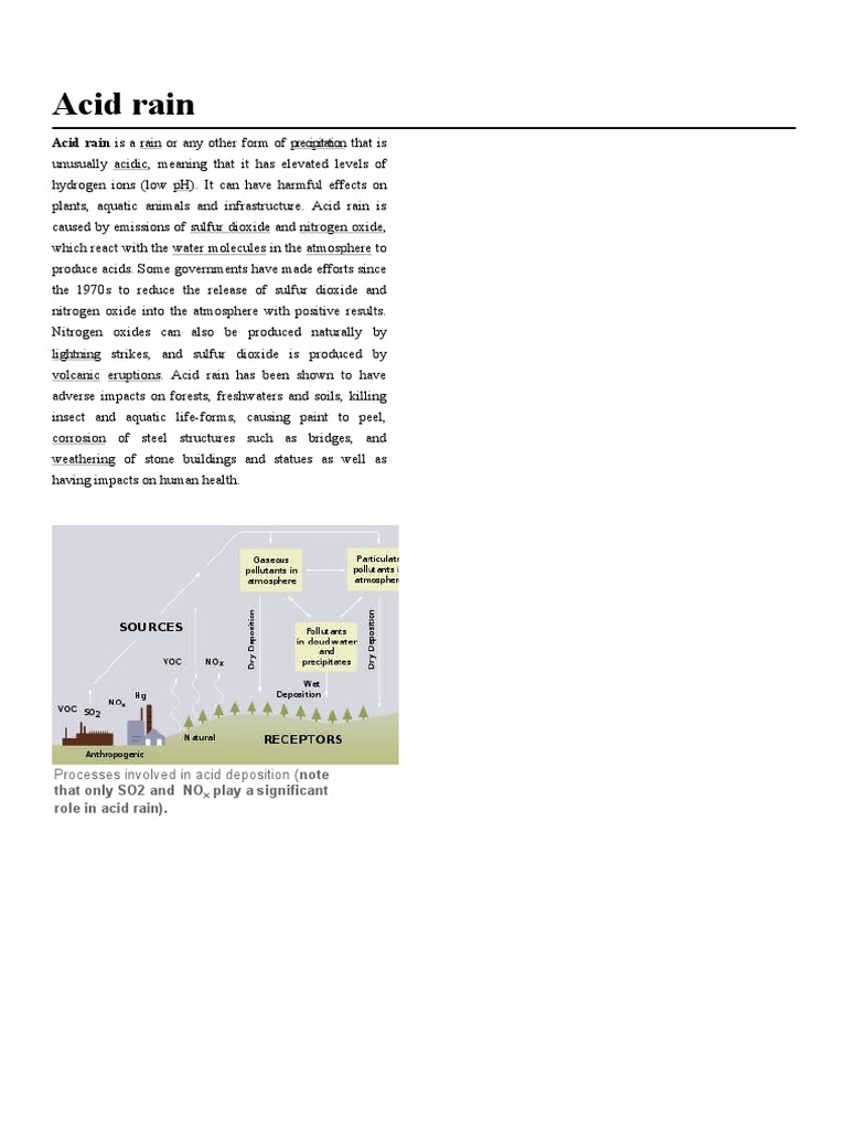 Acid Rain: Acid Rain Is A Rain or Any Other Form of Precipitation That ...