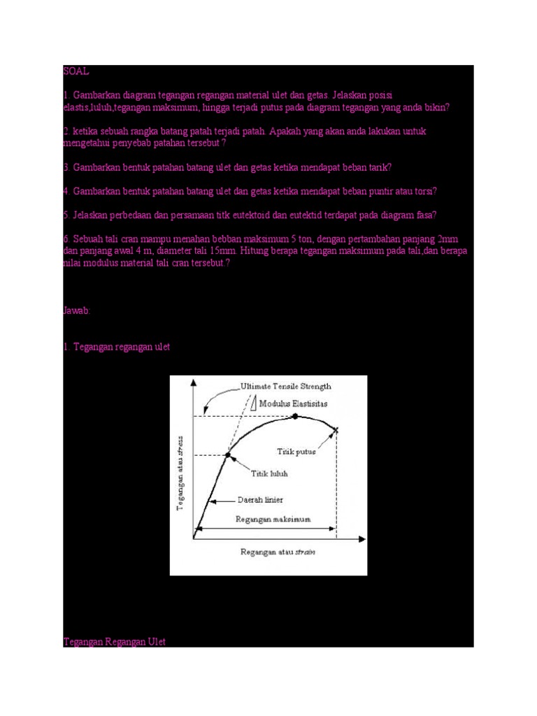 Analisis Patah dan Tegangan Material Teknik | PDF | Sains & Matematika