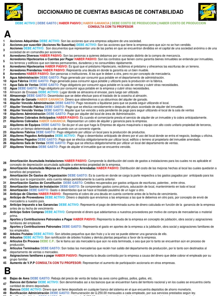 CUENTAS CONTABLES CON SU DEFINICION EsConta | PDF | Dividendo ...
