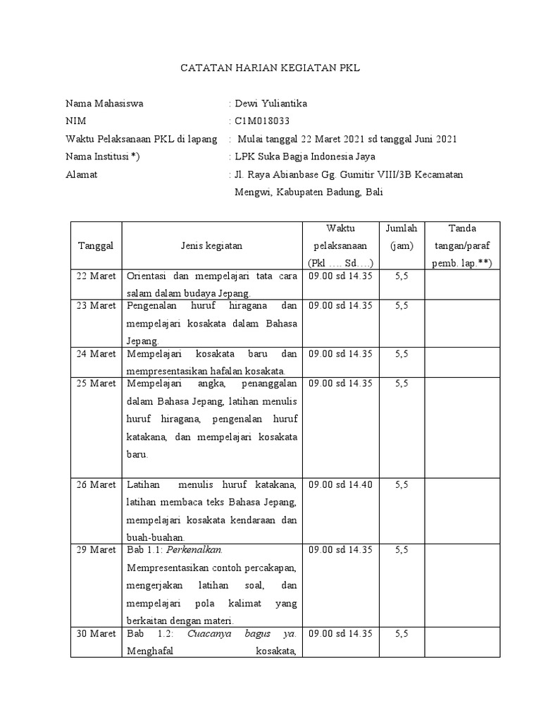 Laporan Harian PKL | PDF