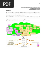 Instrucciones para Instalación de Emulador 3270 | PDF | Computación de ...
