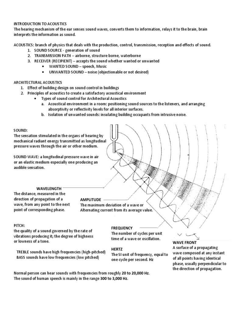 Introduction To Acoustics | PDF | Sound | Acoustics