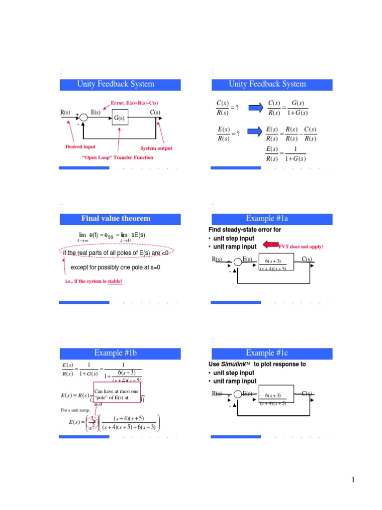 Unity Feedback System Unity Feedback System: Final Value Theorem ...