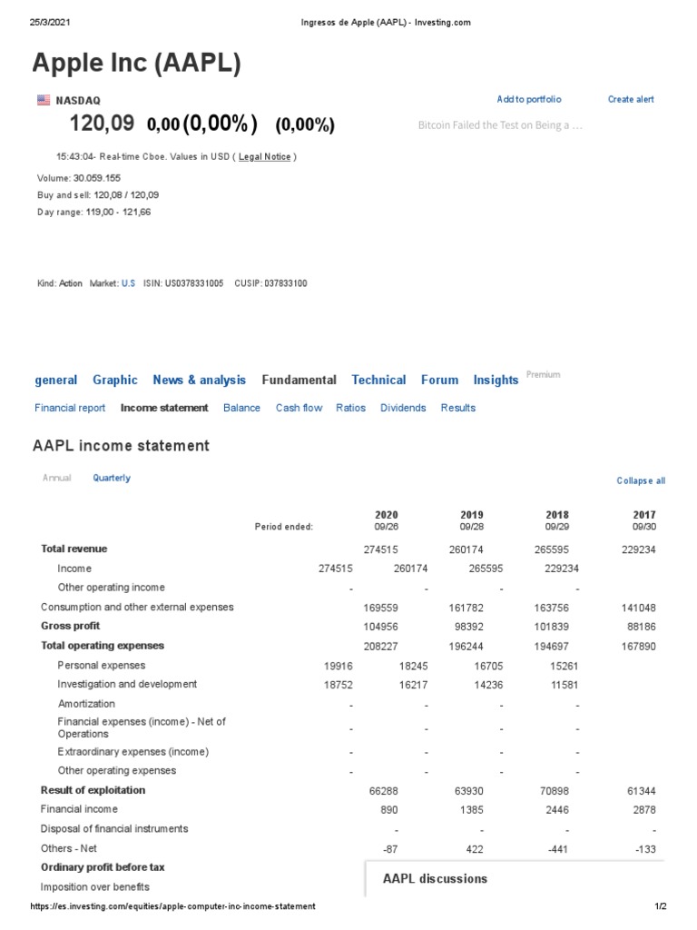 Estado de Resultado de Apple | PDF | Income | Income Statement