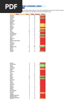 Escala de Calificaciones Ponderadas | PDF