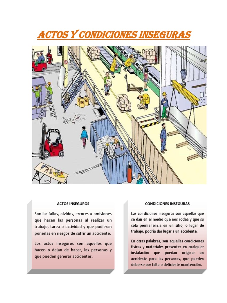 Actos y Condiciones Inseguras | PDF