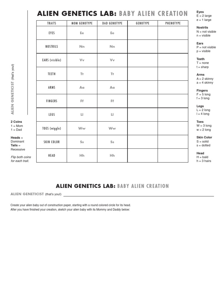 8.4.3 Alien Genetics Lab | PDF | Genetics | Biology