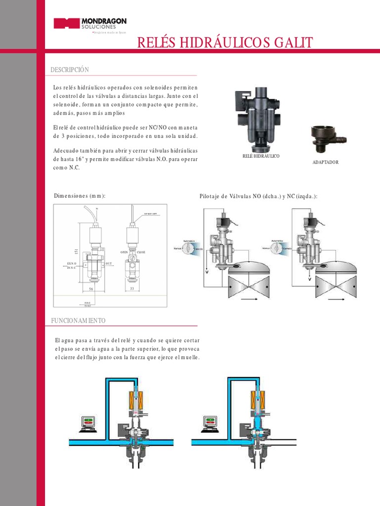Remote Control Hydraulic Valves: Description and Specifications of ...