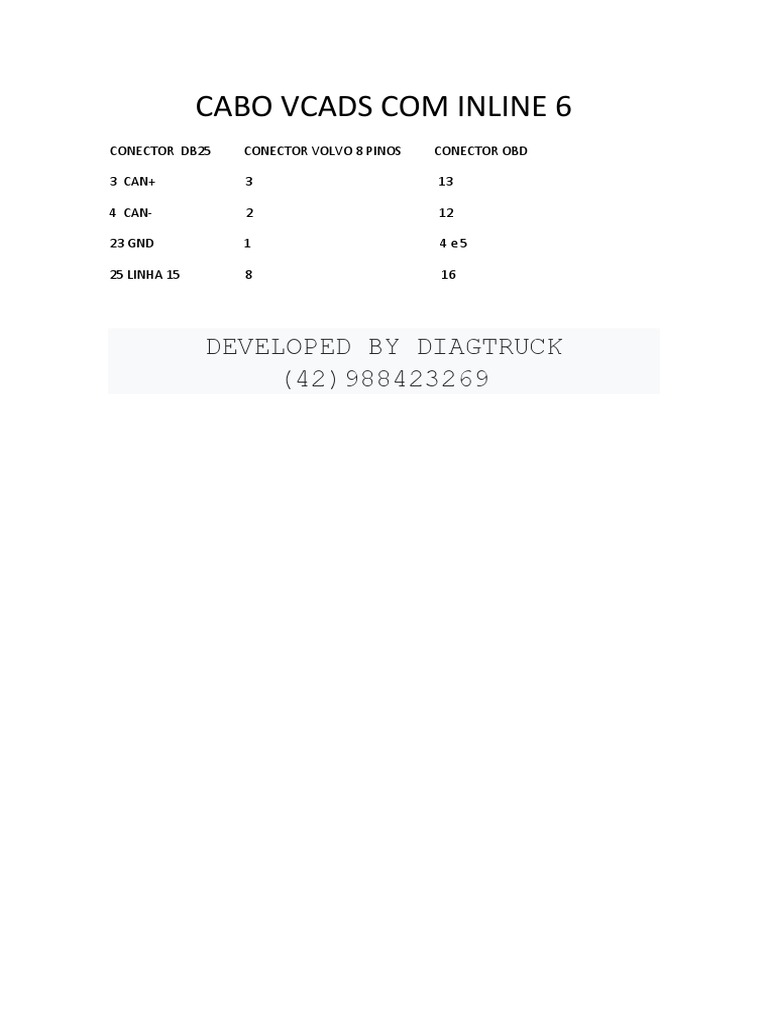 Volvo Inline 6 Connector Pinout Guide | PDF