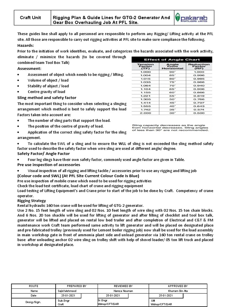 01 Rigging and Lifting Plan GTG-2 Generator | Download Free PDF | Crane ...